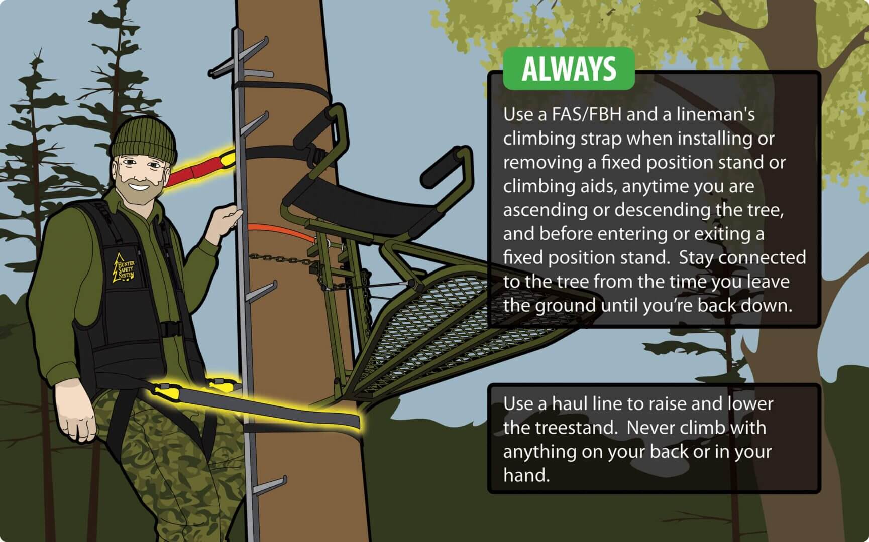 15 Minutes Could Save Your Life Take The Free Online Treestand Safety ...